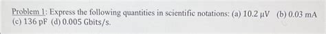 Solved Problem Express The Following Quantities In Chegg