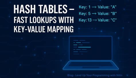Understanding Hash Tables A Deep Dive Nitin Singh Posted On The