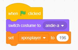 Learn Scratch Coding Make A Basketball Game In Scratch UnicMinds