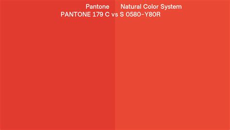 Pantone 179 C Vs Natural Color System S 0580 Y80r Side By Side Comparison