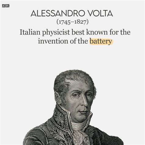 Alessandro Volta Contribution