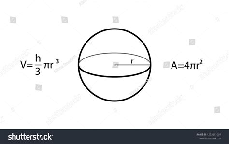 Sphere Surface Area Formula
