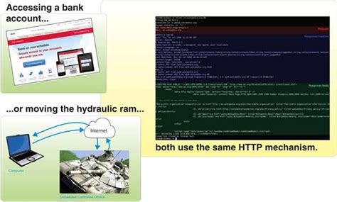 Get On The Internet Of Things Fast With An Embedded Web App Server Part 1