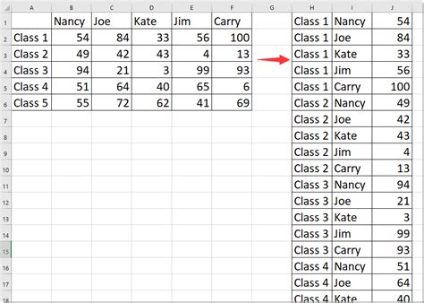 How To Transpose Convert Columns And Rows Into Single Column