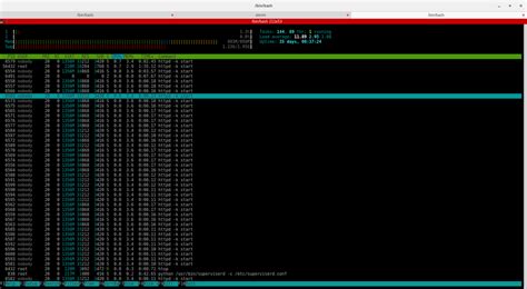 How To Using Killall To Stop Processes With Command Line Liquid Web