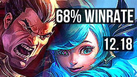 Darius Vs Gwen Top 8 Solo Kills 68 Winrate Dominating Euw