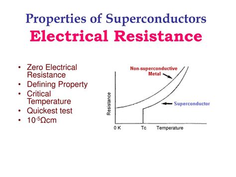 Ppt Superconducting Materials Powerpoint Presentation Free Download Id 528457