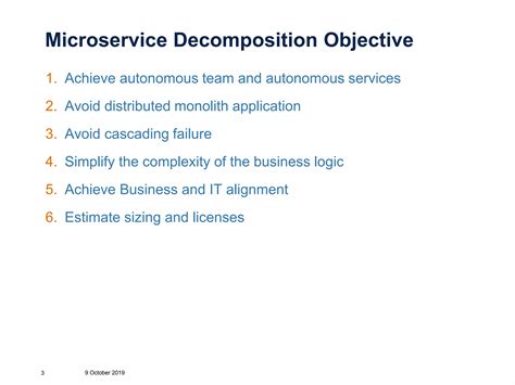 Microservices Decomposition Patternsv1020191009 Pptx