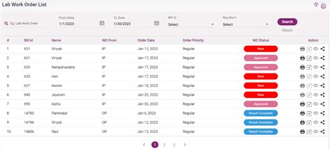 Lab Information Management Software Ezovion