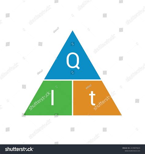 Charge Triangle Formula Charge Current Time Stock Vector Royalty Free 2170975615 Shutterstock