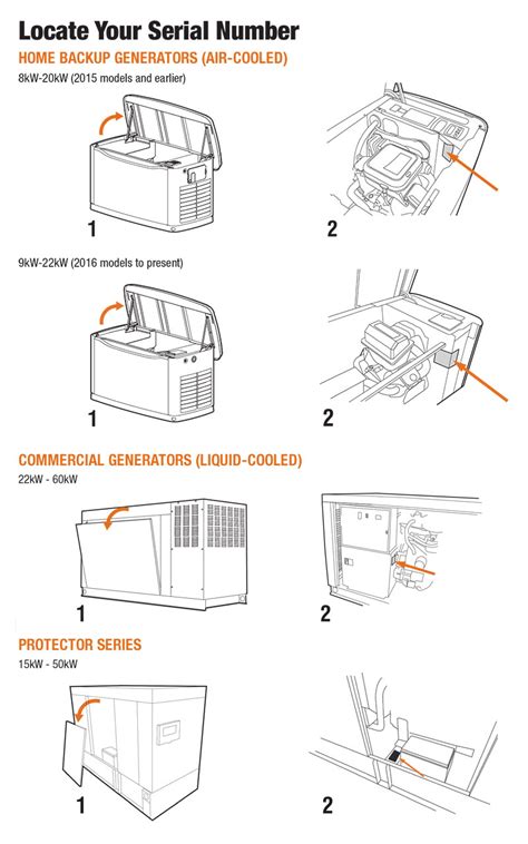 Wiring Diagram For 20kw Generac Generator Wiring Digital And Schematic