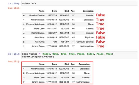Python大数据 数据处理与分析 Pandas快速入门py Pandas Csv教程 Csdn博客