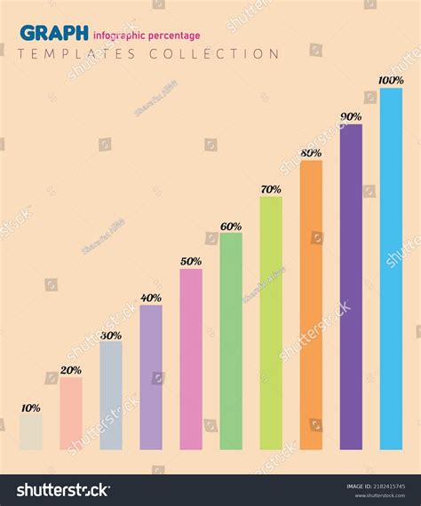 Graph Chart Infographic Percentage Templates Collection Vector Có Sẵn