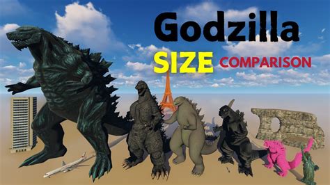 Evolution Of Godzilla Size Comparison Part 1 Youtube Godzilla Endgame