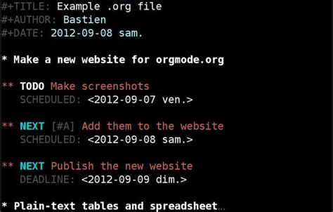 Open Source Todolist Alternatives Todo List Managers Alternativeto