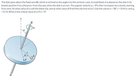 Solved The Disk Spins About The Fixed Axis Bb Which Is