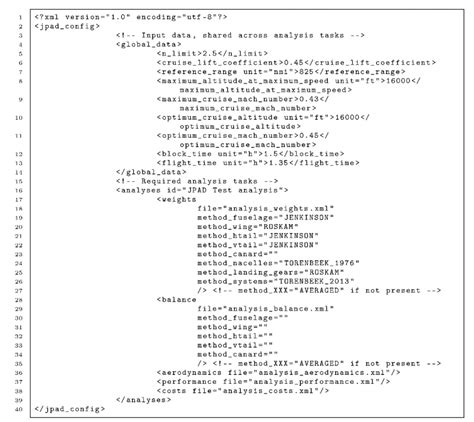 An Example Of The Analysisxml File Download Scientific Diagram