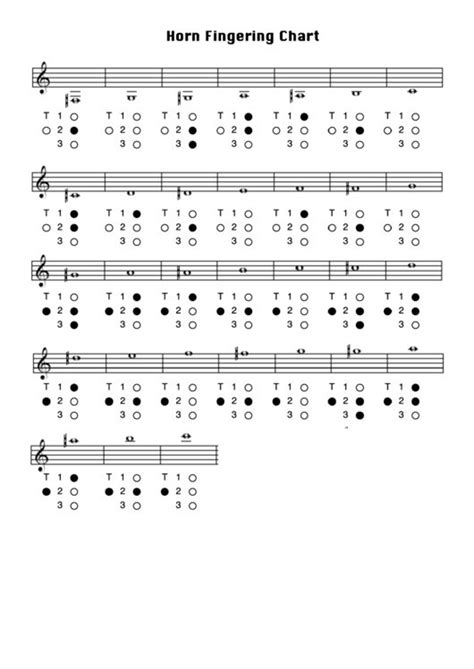 French Horn F Horn Fingering Chart For Beginners Digital Download