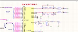 DAC Nd Harmonic Distortion Data Converters Forum Data