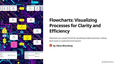 Flowcharts Visualizing Processes For Clarity And Efficiencypptx