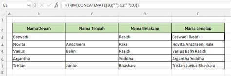 Cara Menggabungkan Kata Di Excel Dari Beberapa Sel Panduan Lengkap Depot Excel