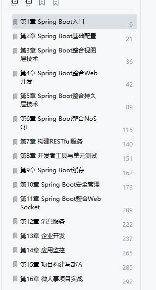 Vuejs Github疯传15k的《springbootvue全栈开发实战项目》太香了 个人文章 Segmentfault 思否