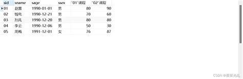 Mysql之crud及常见面试题讲解数据库crud Csdn博客