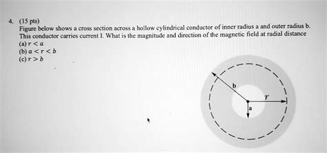 Solved 15 Pts Figure Below Shows A Cross Section Across A Hollow Cylindrical Conductor Of