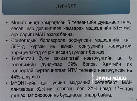 Сонгуулийн сурталчилгаа хэрхэн явагдаж байгаа талаар судалгаа хийжээ