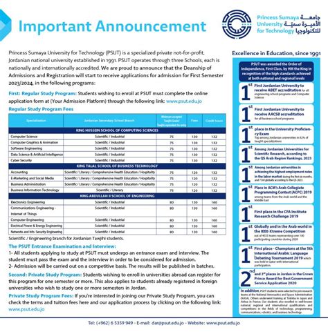 Princess Sumaya University For Technology On Linkedin Psut