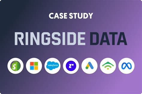 Dataddo On Linkedin Reverseetl Elt Datamanagement