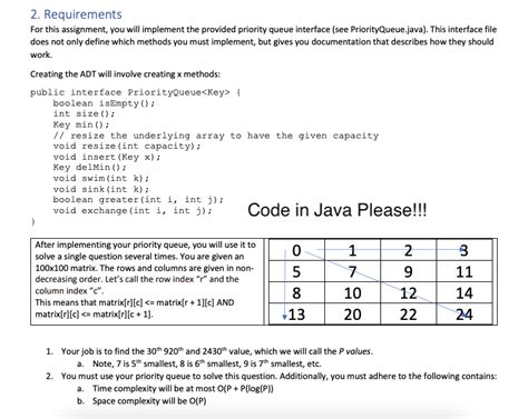 Solved 2 Requirements For This Assignment You Will