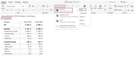 Intelligent Number Formatting Scaling In Power BI Inforiver