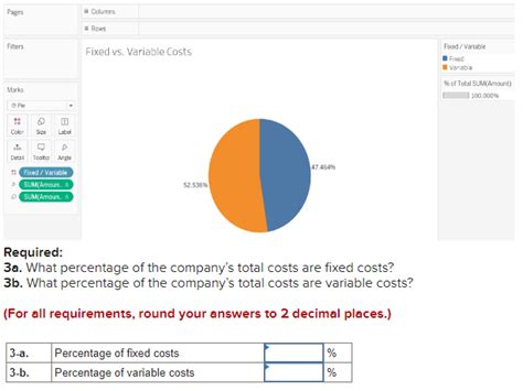 Applying Tableau Analytics Static Part Chegg