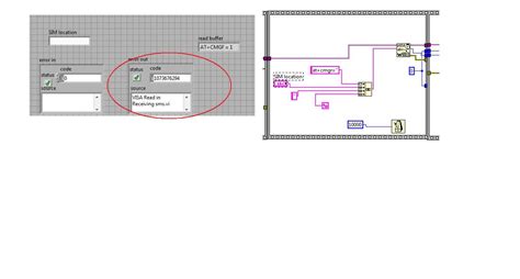 Solved Receiving Sms Using Labview Ni Community