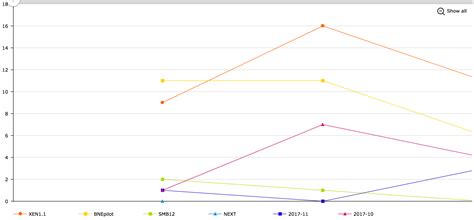 Attribute Width A Negative Value Is Not Valid 39 · Issue 154