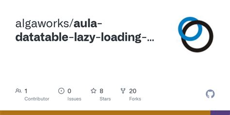 Github Algaworksaula Datatable Lazy Loading Primefaces