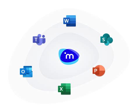 Imanage Knowledge Work Platform Microsoft Partnership Imanage