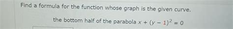 Solved Find A Formula For The Function Whose Graph Is The