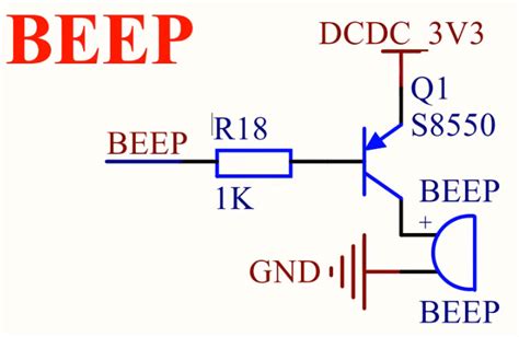 嵌入式linux(四)bsp工程管理 蜂鸣器实验嵌入式系统设计实验使用bsp驱动蜂鸣器按键和ledmainc程序 Csdn博客 嵌入式linux(四)bsp工程管理 蜂鸣器实验嵌入式系统设计实验使用bsp驱动蜂鸣器按键和ledmainc程序 Csdn博客