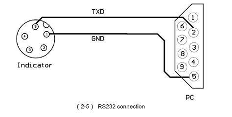 arduino can t read voltage from analog pin general guidance arduino