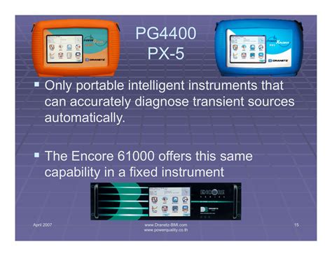 Pg4400 Capture Of Pf Capacitor Switching Transients An Intelligent Pq Instrument Power Quality