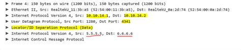Lisp Locatorid Separation Protocol Cisco Community