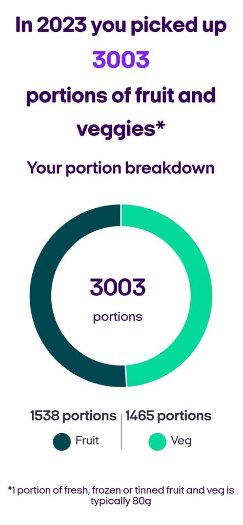 Engineeringjobs João Melo Cabrita
