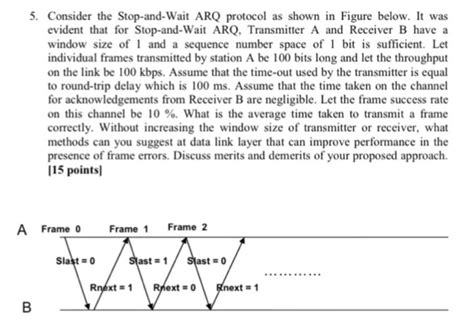 Solved Consider The Stop And Wait ARQ Protocol As Shown Chegg