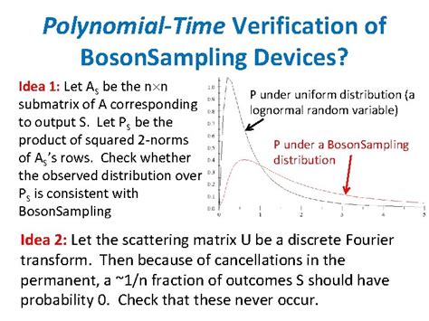 Boson Sampling Scott Aaronson Mit Based On Joint