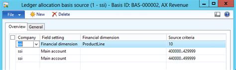 Allocation Rules Vs Ledger Allocation Rules In AX 2012 Part 2