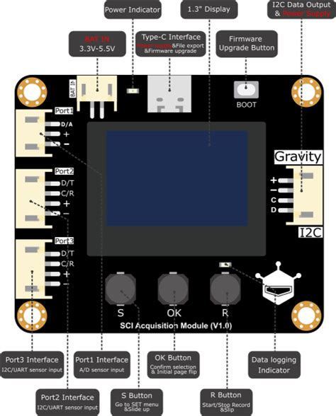 Dfrobot Gravity Sci Daq Module With Screen I2c For Arduino Raspber