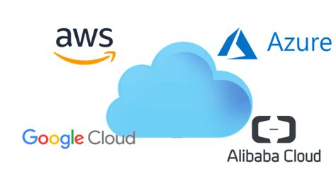 alibaba cloud logo logodix