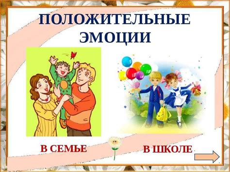 Мы за здоровый образ жизни 2 класс презентация доклад проект скачать